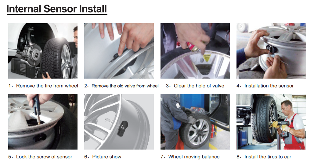 Racing Car 10 canbus Tyres internal TPMS for race Car from China ...